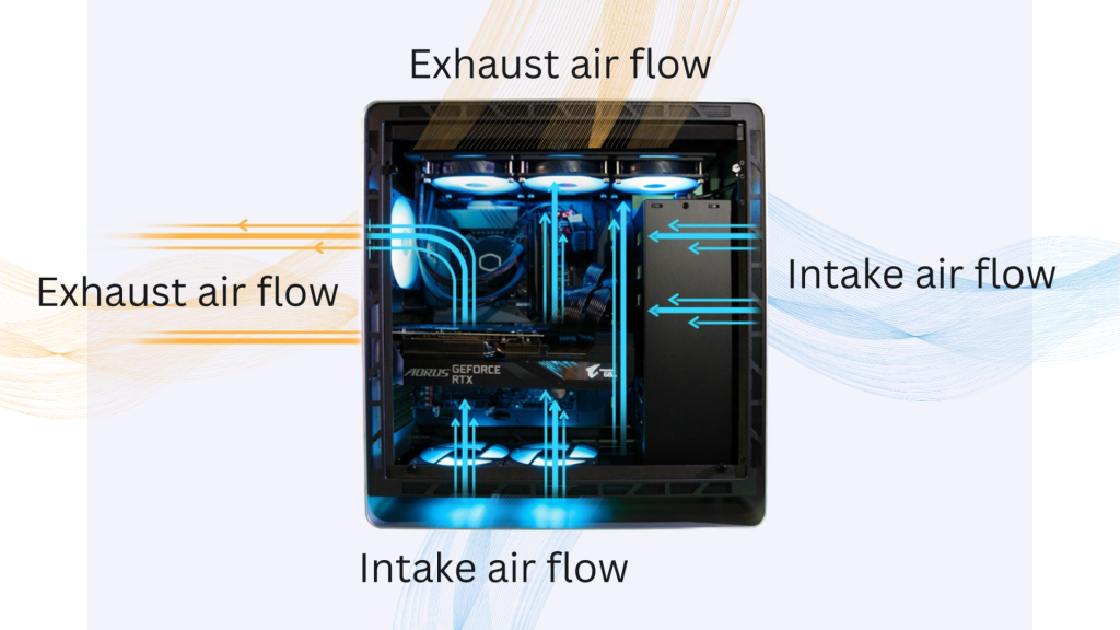 Why is Airflow important on PC - LlamaDrop
